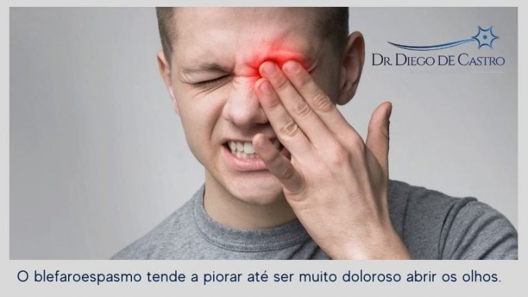 Blefaroespasmo - Saiba Mais sobre o Tremor das Pálpebras