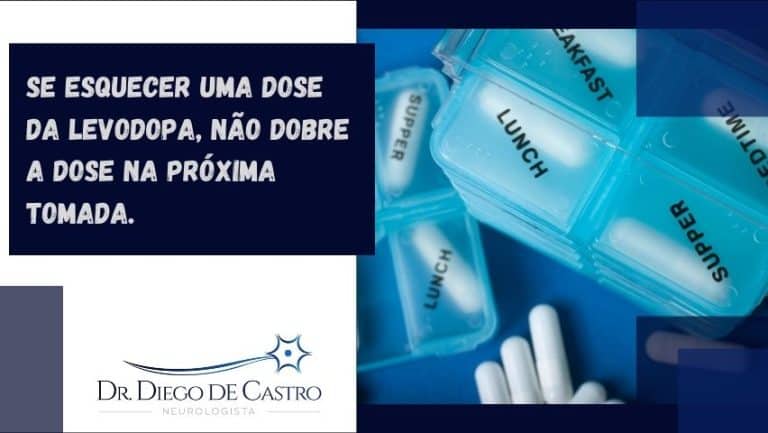 Levodopa - Indicações, Mecanismo de Ação, Como Tomar - Dr Diego De Castro